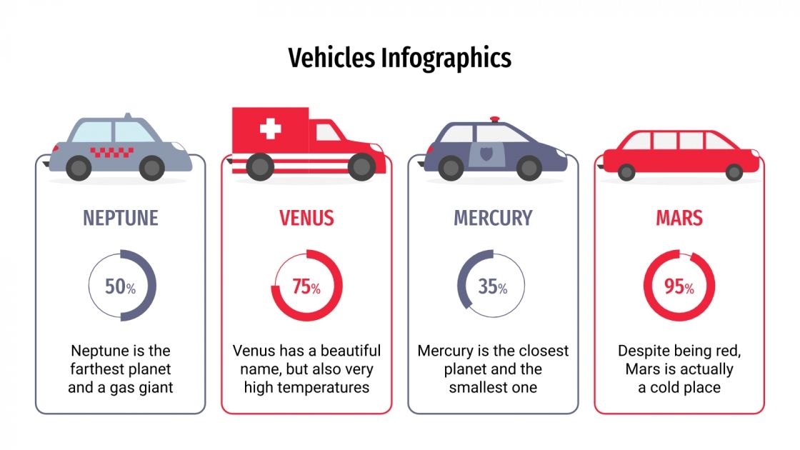 Vehicle Infographics for Google Slides and PowerPoint