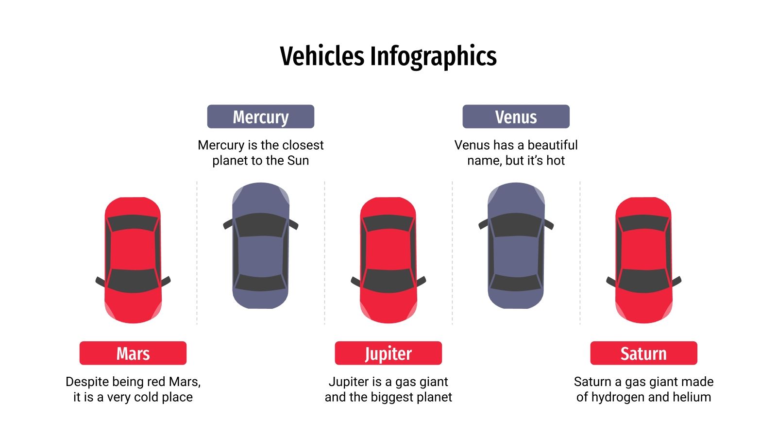 Vehicle Infographics for Google Slides and PowerPoint
