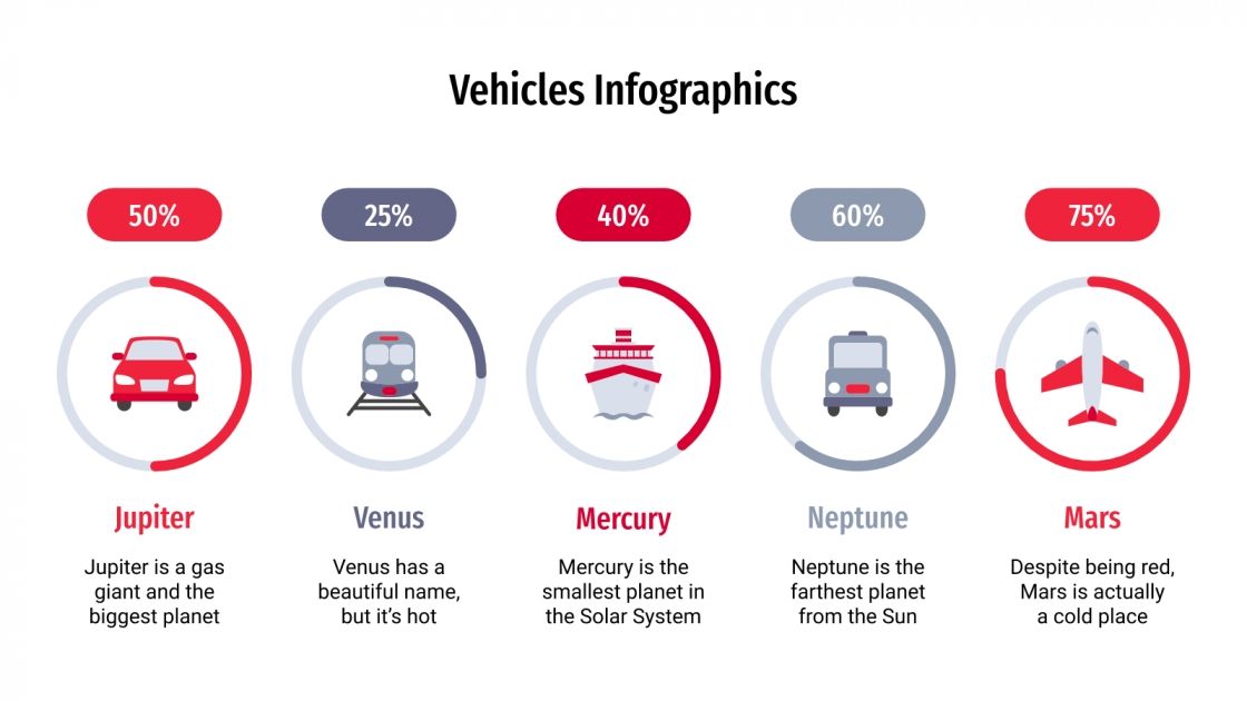 Vehicle Infographics for Google Slides and PowerPoint