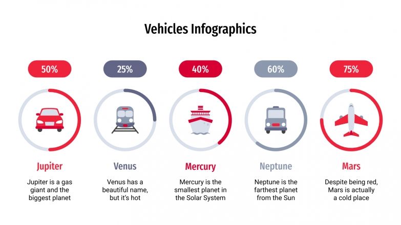 Vehicle Infographics for Google Slides and PowerPoint