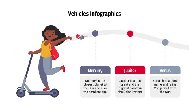 Vehicle Infographics for Google Slides and PowerPoint