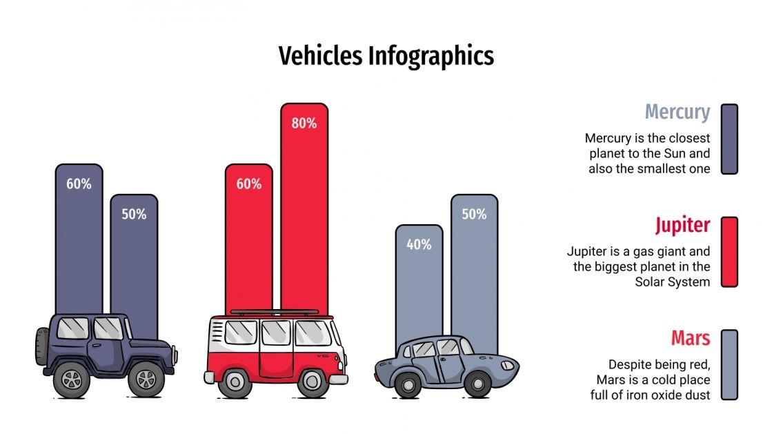 Vehicle Infographics for Google Slides and PowerPoint