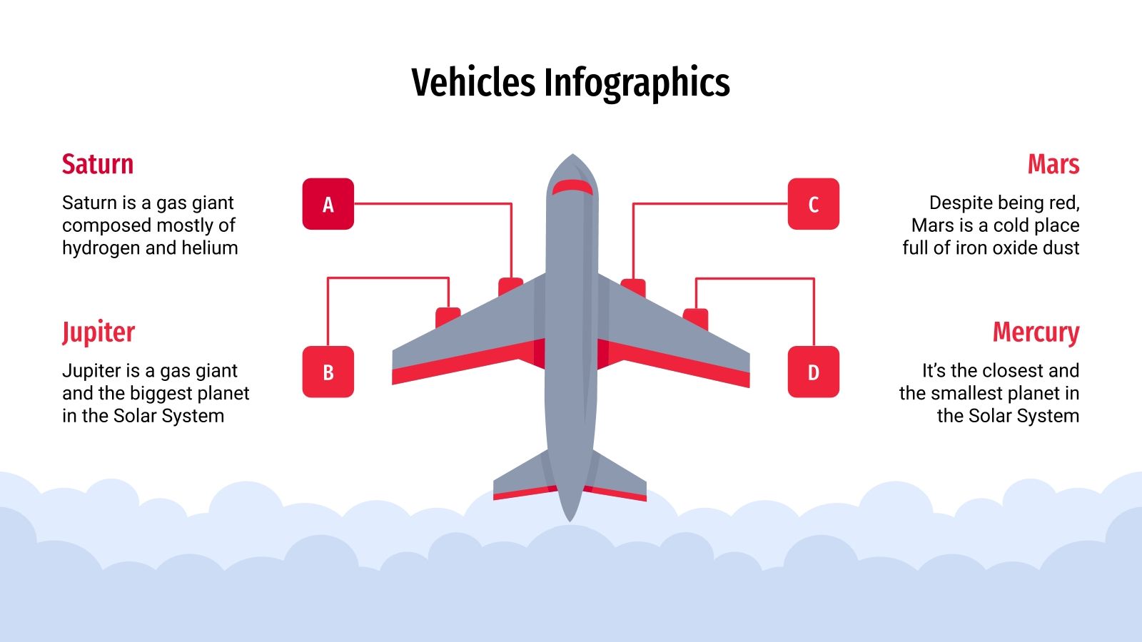 Vehicle Infographics for Google Slides and PowerPoint