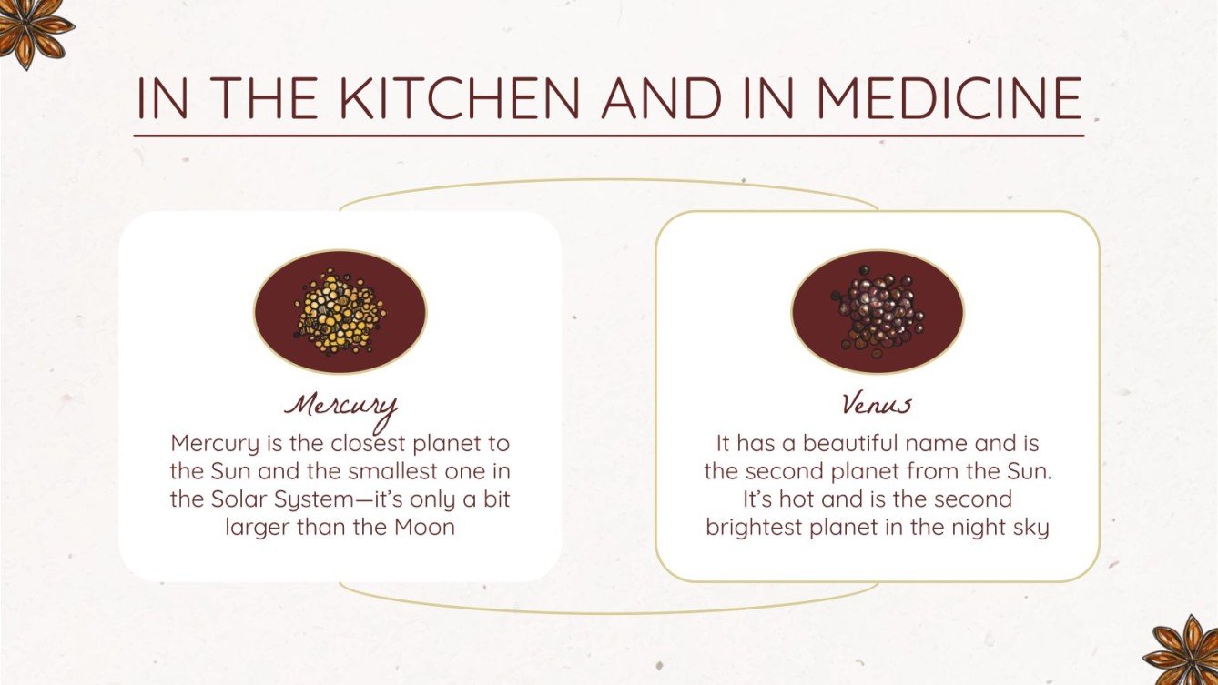 Herb and Spices Day Minitheme | Google Slides & PowerPoint