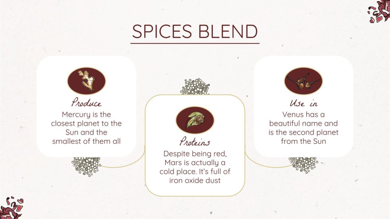 Herb and Spices Day Minitheme | Google Slides & PowerPoint
