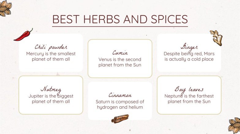 Herb and Spices Day Minitheme | Google Slides & PowerPoint