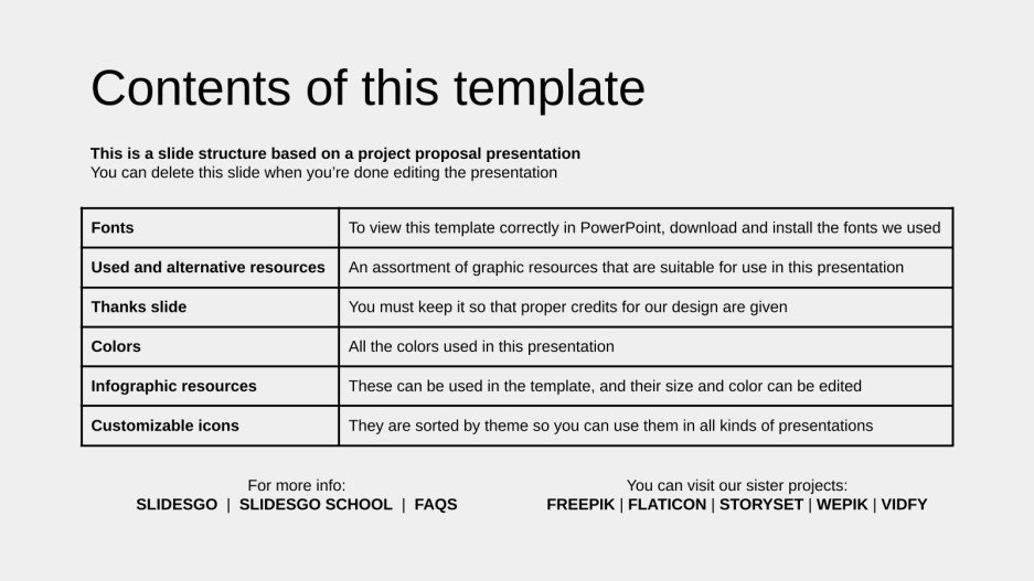 Architectural Project Proposal | Google Slides & PPT