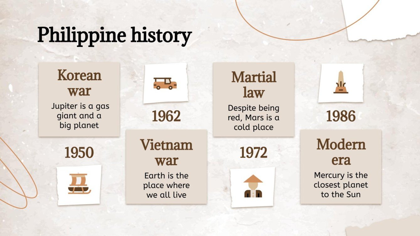 History of Philippines Class | Google Slides & PowerPoint