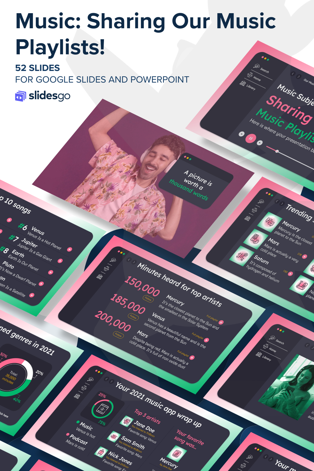 Music: Sharing Our Music Playlists! | Google Slides & PPT