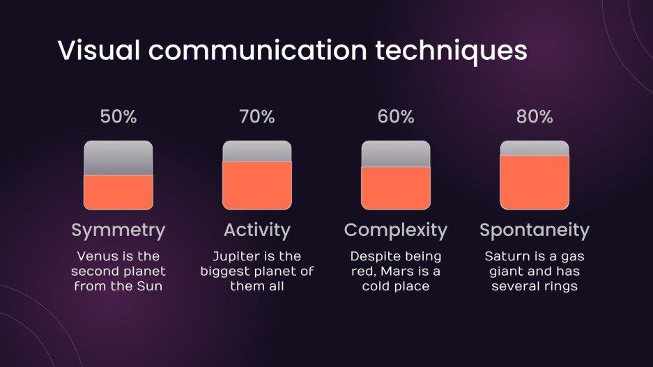 Visual Communication Portfolio | Google Slides y PowerPoint