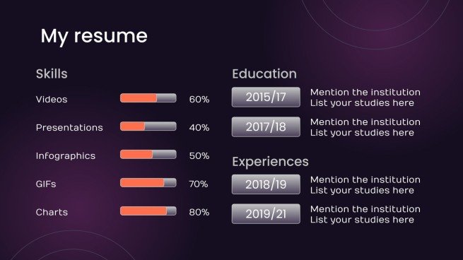 Visual Communication Portfolio | Google Slides y PowerPoint