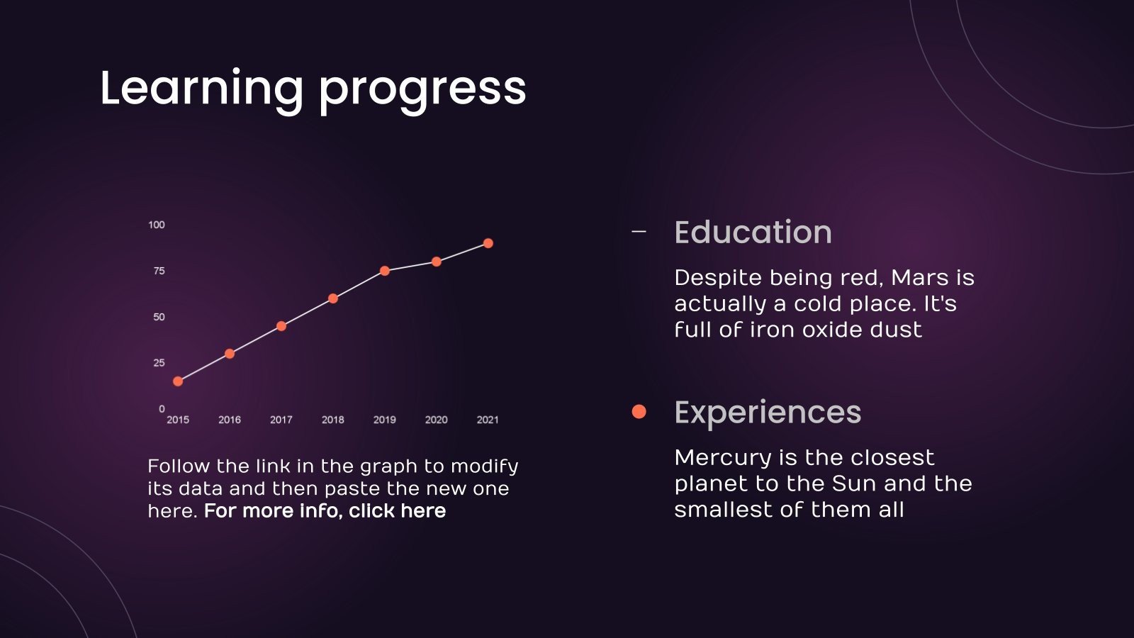 Visual Communication Portfolio | Google Slides y PowerPoint