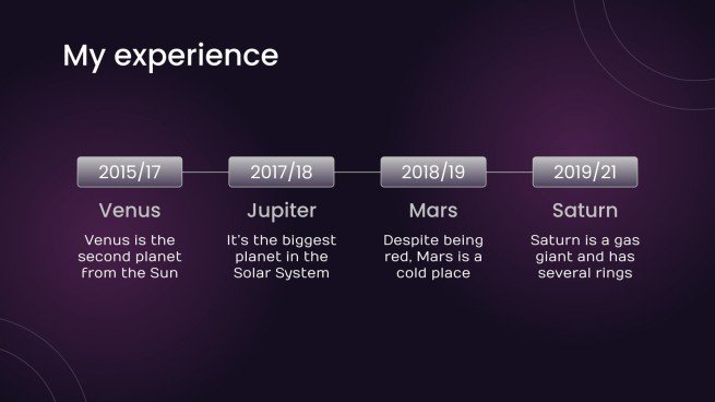 Visual Communication Portfolio | Google Slides y PowerPoint