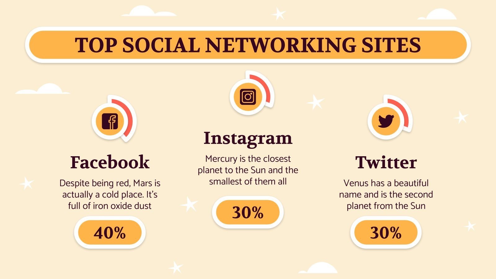 Texas Stickers Theme for Social Media | Google Slides & PPT