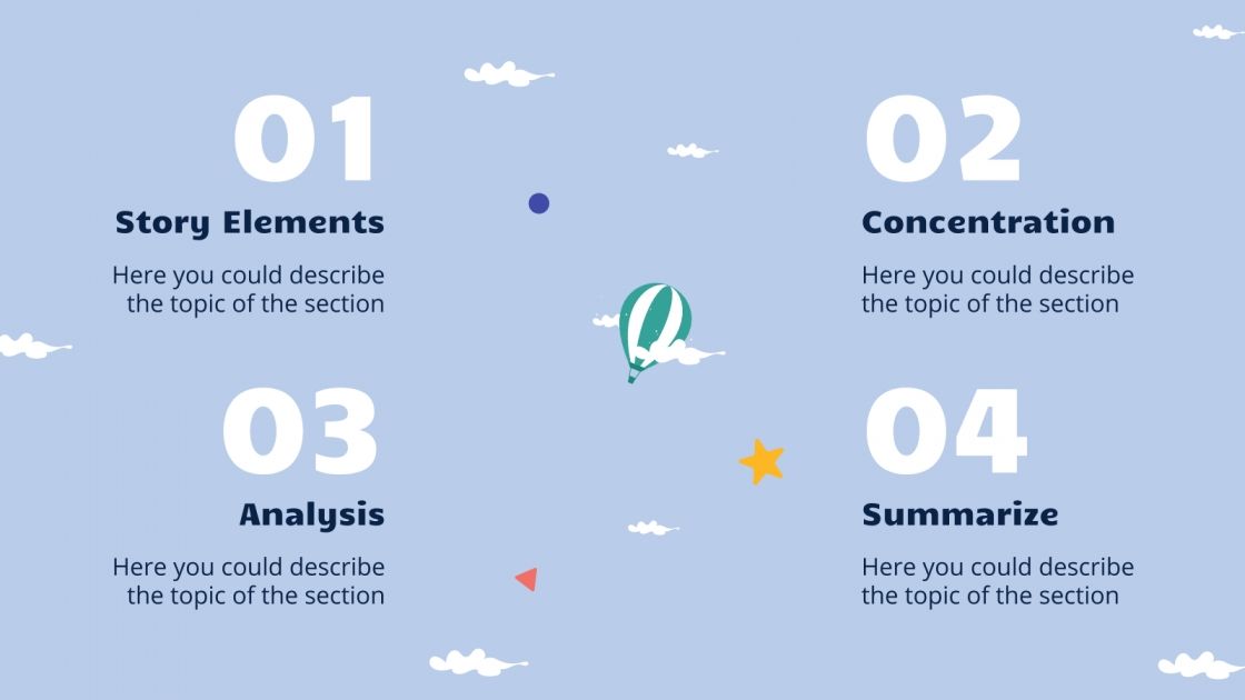 Actividades de comprensión lectora | Tema Google Slides y PPT