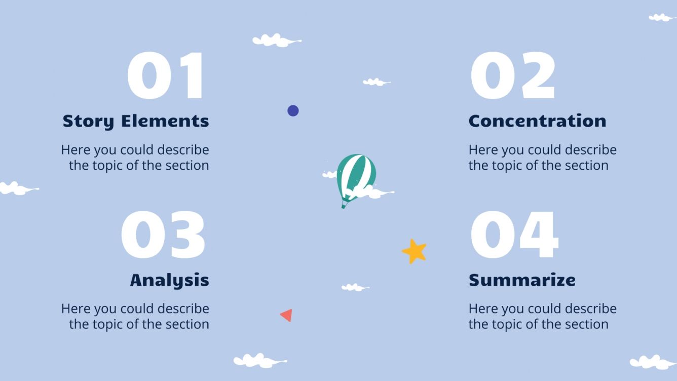 Actividades de comprensión lectora | Tema Google Slides y PPT