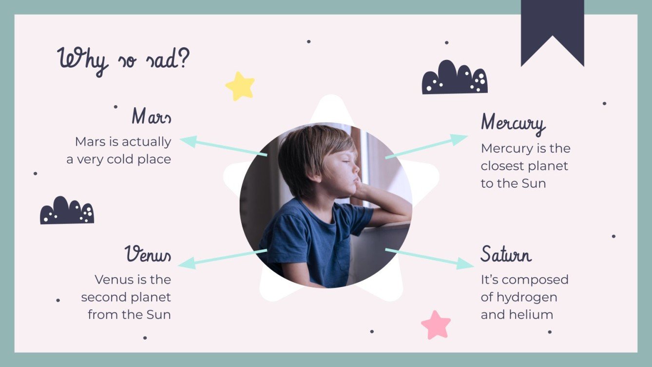  Babysitting Rules Google Slides PowerPoint