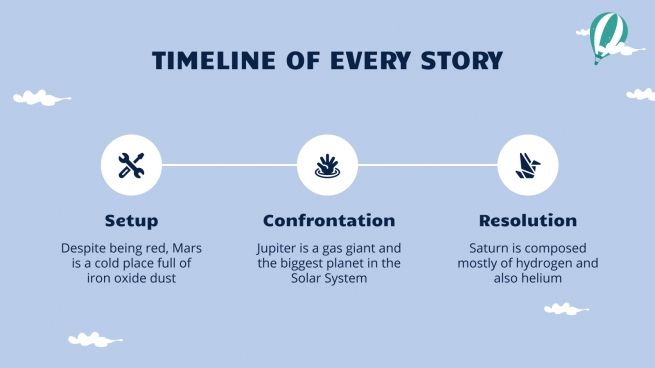 Reading Comprehension Worksheets Google Slides & PPT