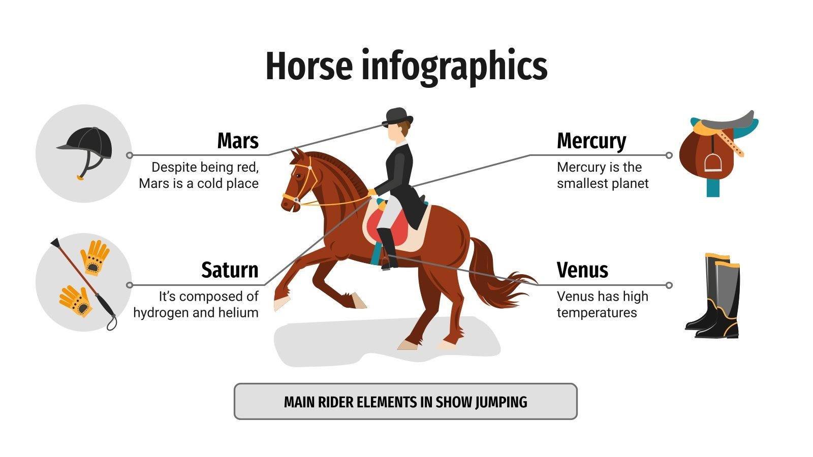 Horse Infographics | Google Slides & PowerPoint Template