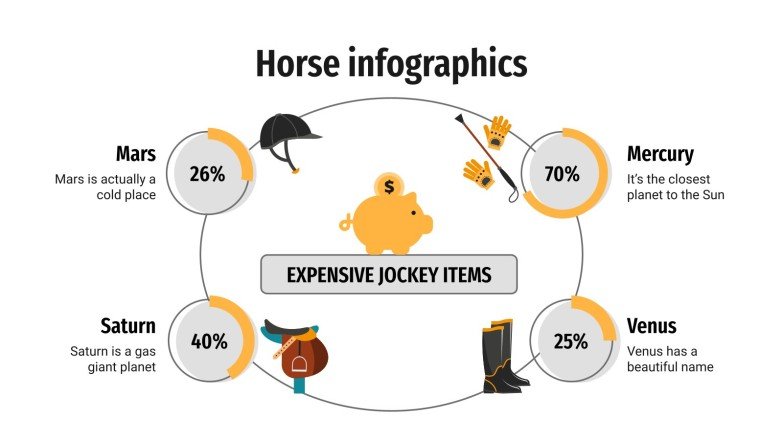 Horse Infographics | Google Slides & PowerPoint Template