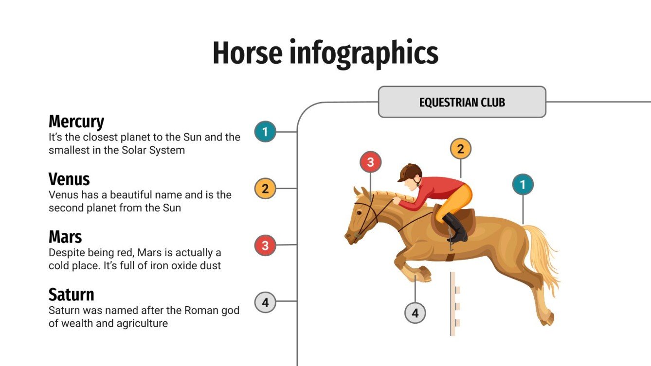 Horse Infographics | Google Slides & PowerPoint Template
