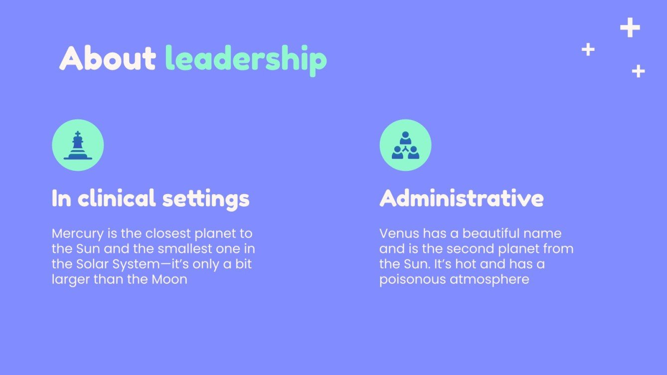 Leadership in Nursing Management | Google Slides & PPT