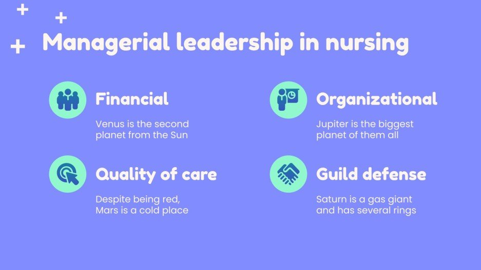 Leadership in Nursing Management | Google Slides & PPT