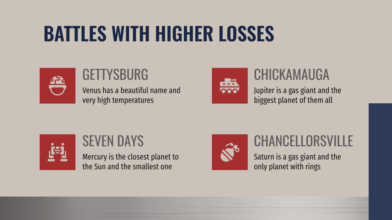 US Civil War Thesis | Google Slides & PowerPoint Template