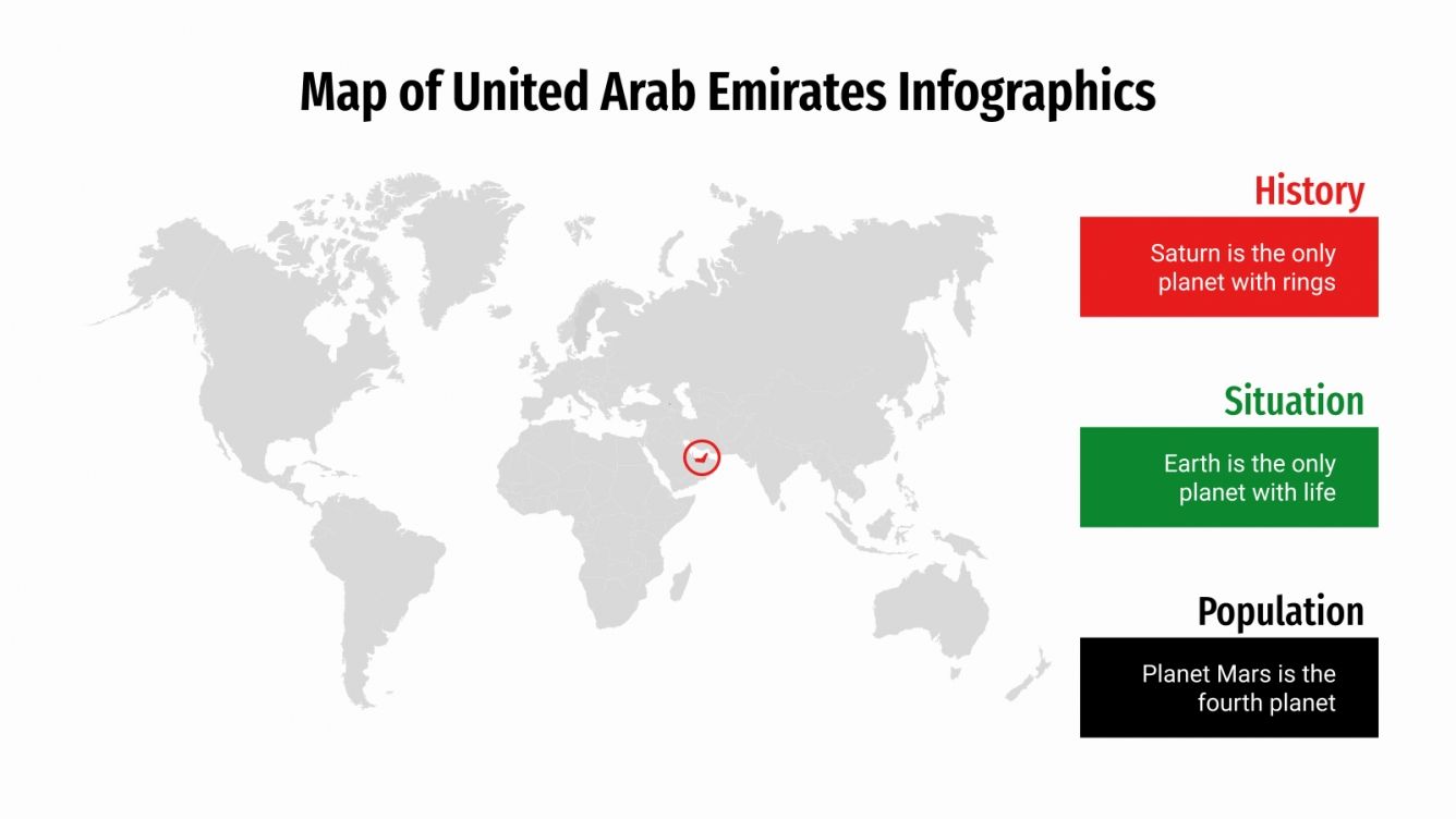 Map of UAE Infographics for Google Slides & PowerPoint