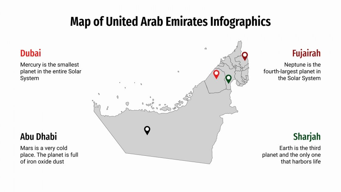 Map of UAE Infographics for Google Slides & PowerPoint