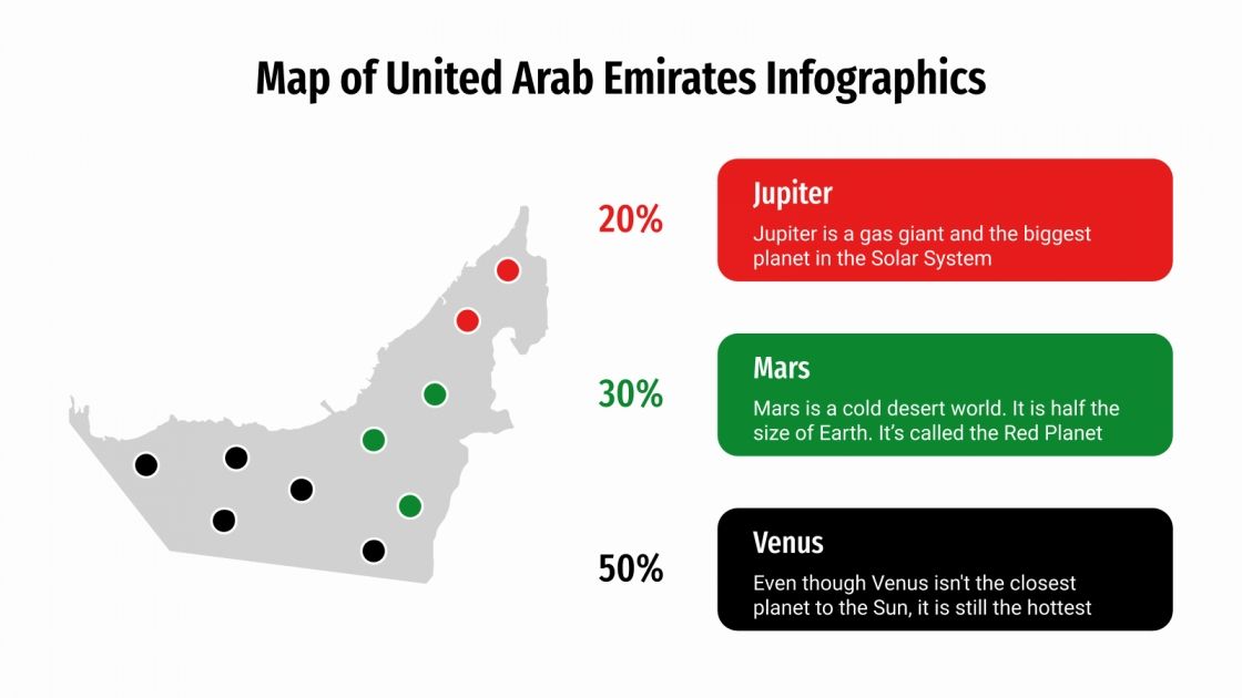 Map of UAE Infographics for Google Slides & PowerPoint