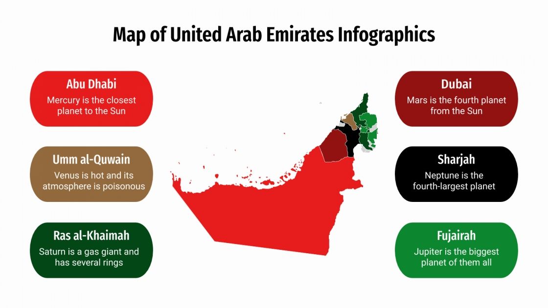 Map of UAE Infographics for Google Slides & PowerPoint