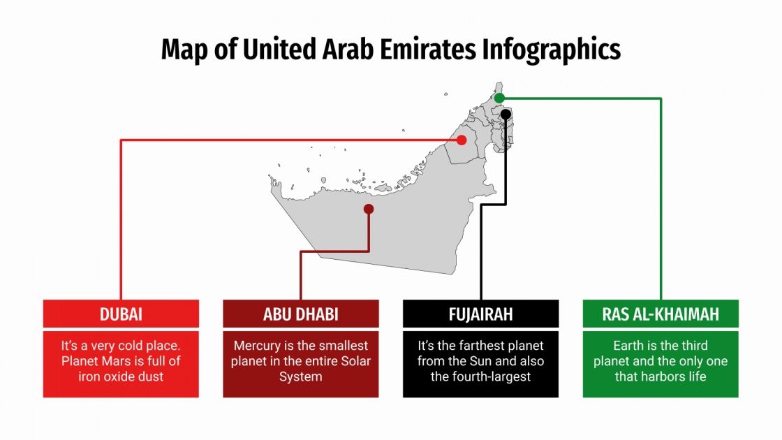 Map of UAE Infographics for Google Slides & PowerPoint
