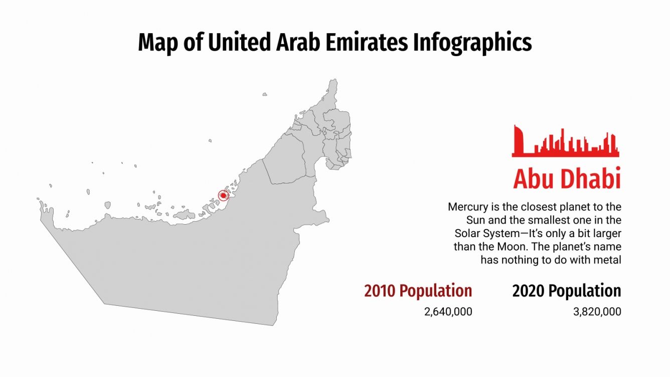Map of UAE Infographics for Google Slides & PowerPoint