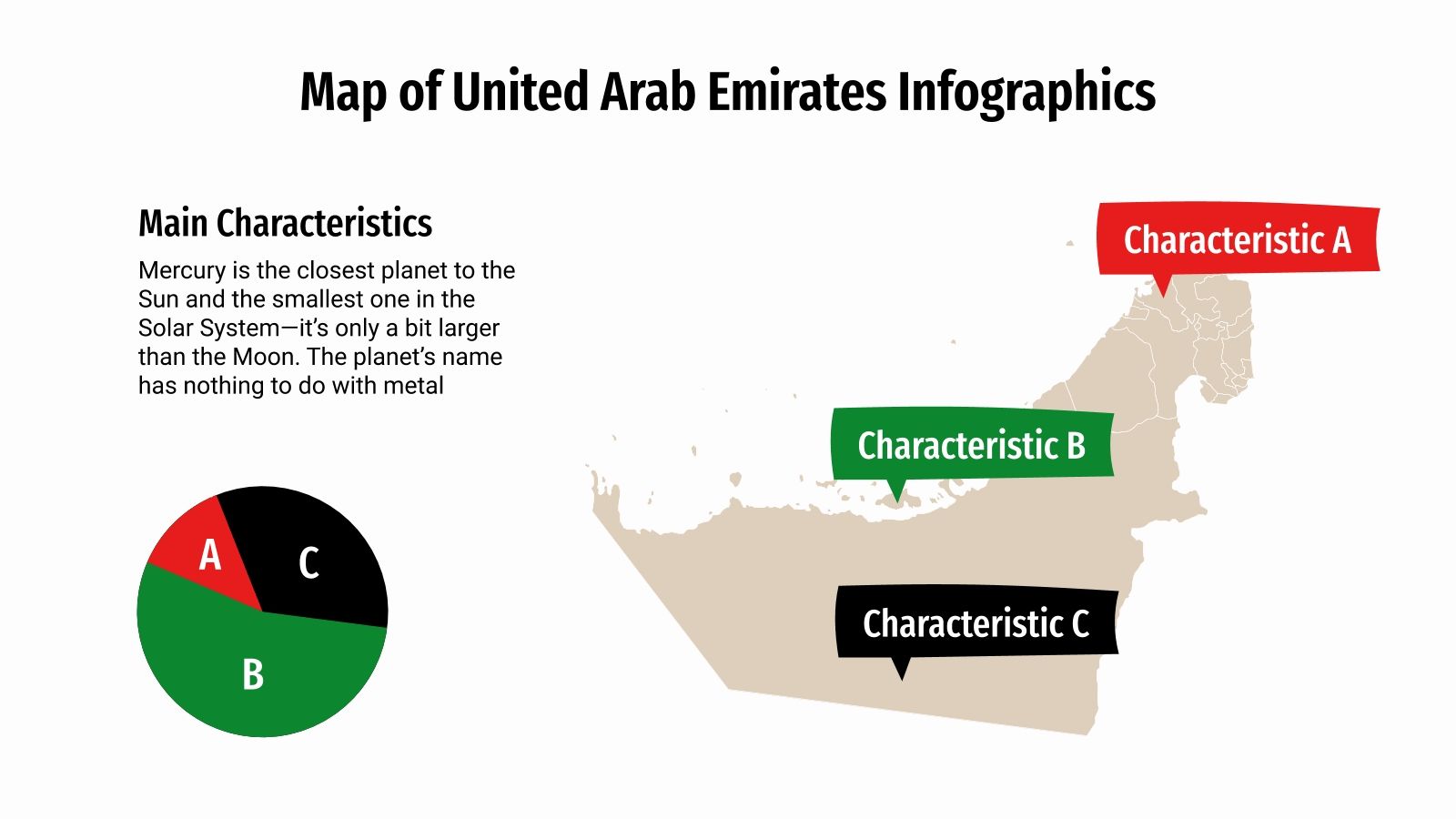 Map of UAE Infographics for Google Slides & PowerPoint