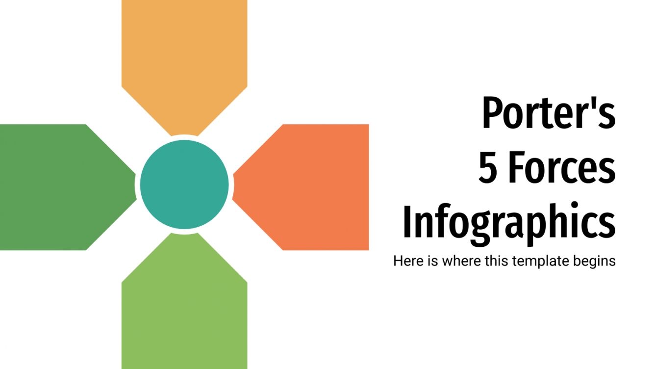 Porter's 5 Forces Infographics for Google Slides & PowerPoint