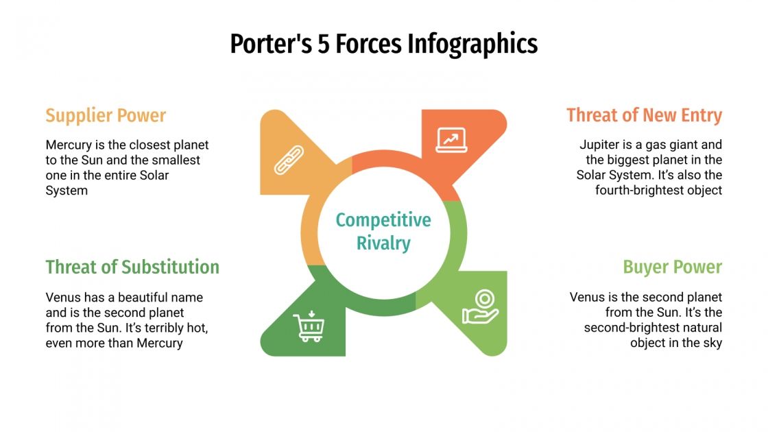 Porter's 5 Forces Infographics for Google Slides & PowerPoint