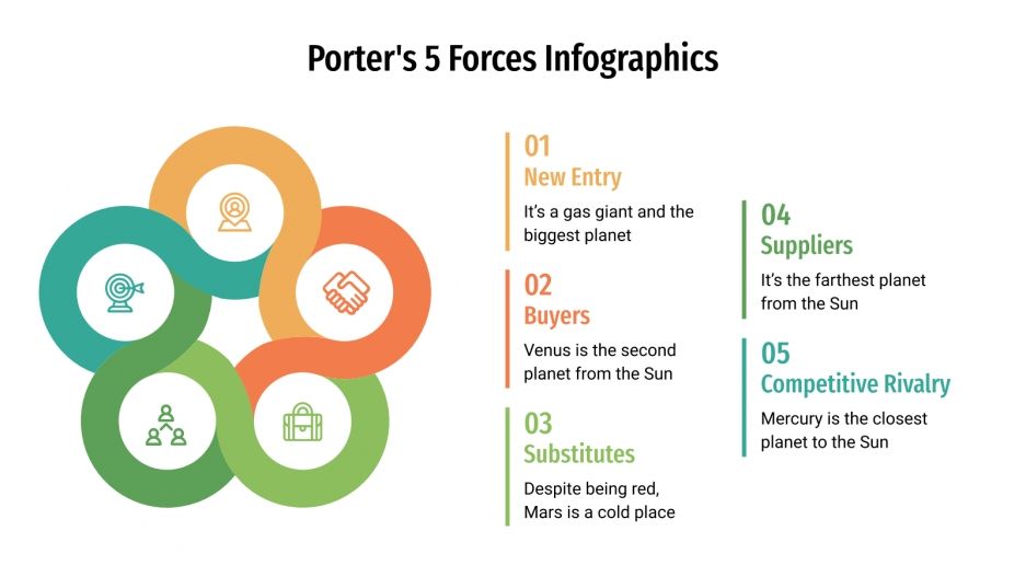 Porter's 5 Forces Infographics for Google Slides & PowerPoint