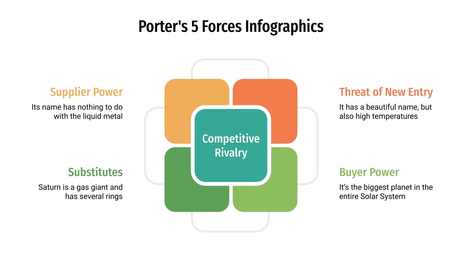 Porter's 5 Forces Infographics for Google Slides & PowerPoint