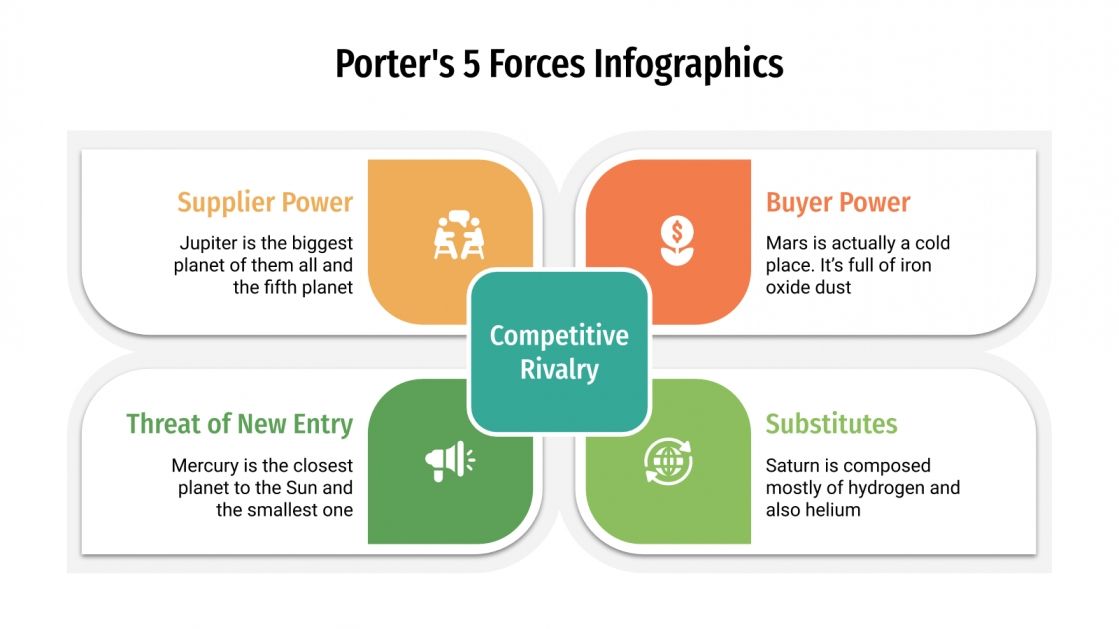 Porter's 5 Forces Infographics for Google Slides & PowerPoint