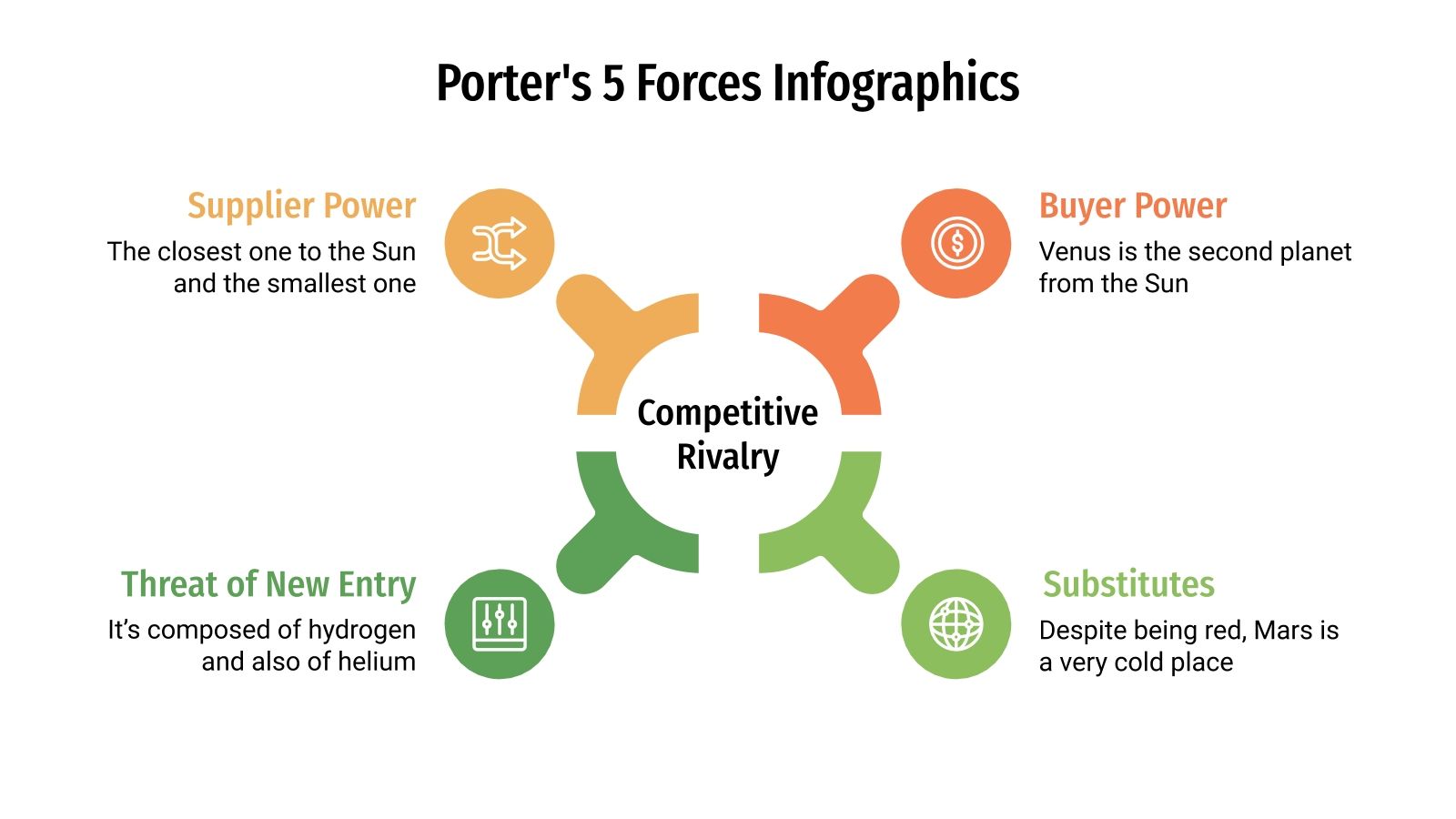 Porter's 5 Forces Infographics for Google Slides & PowerPoint