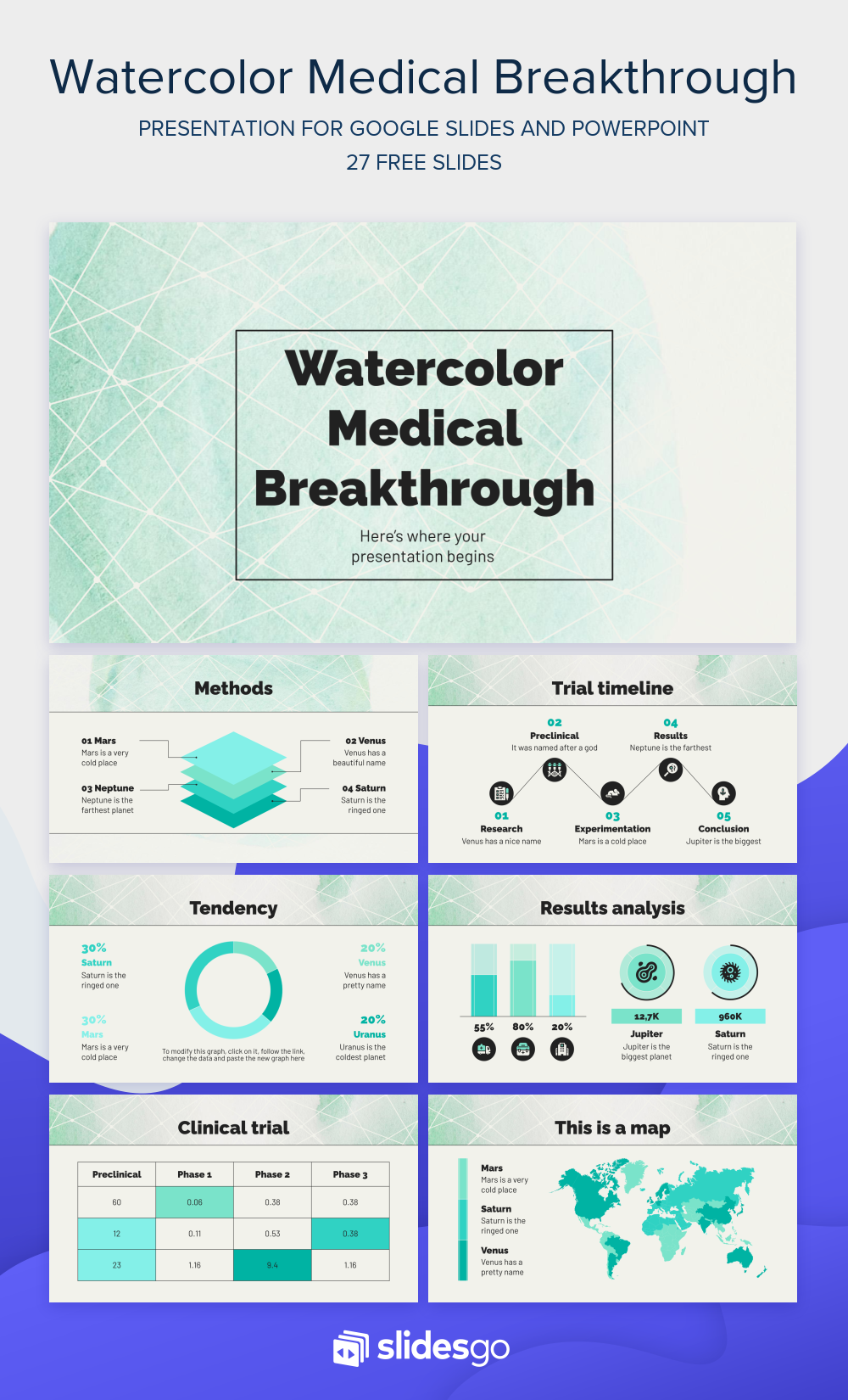 Watercolor Medical Breakthrough Google Slides & PPT template