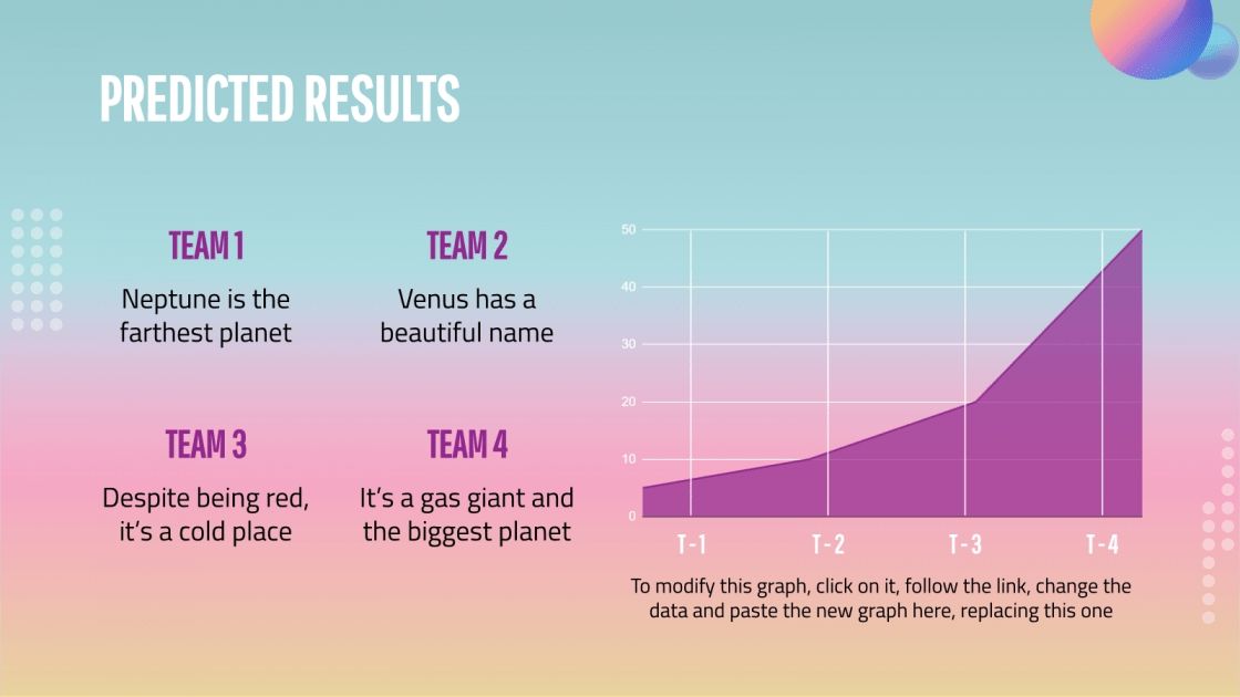 Course Project Proposal Google Slides & PowerPoint template