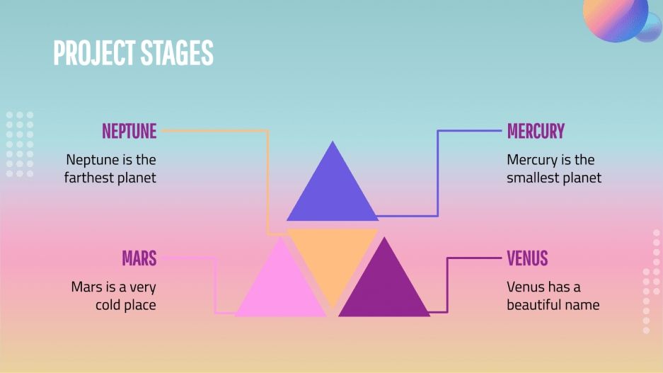 Course Project Proposal Google Slides & PowerPoint template