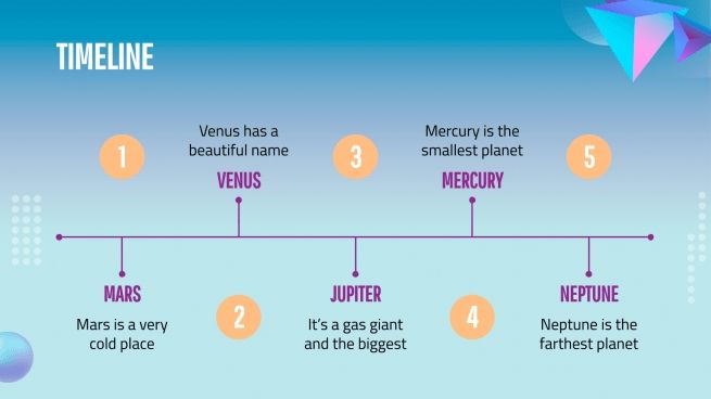 Course Project Proposal Google Slides & PowerPoint template