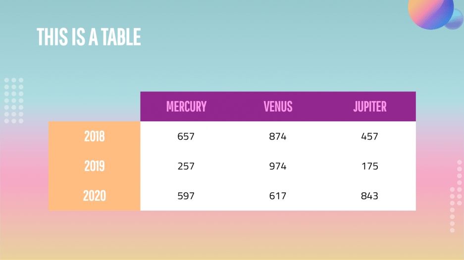 Course Project Proposal Google Slides & PowerPoint template