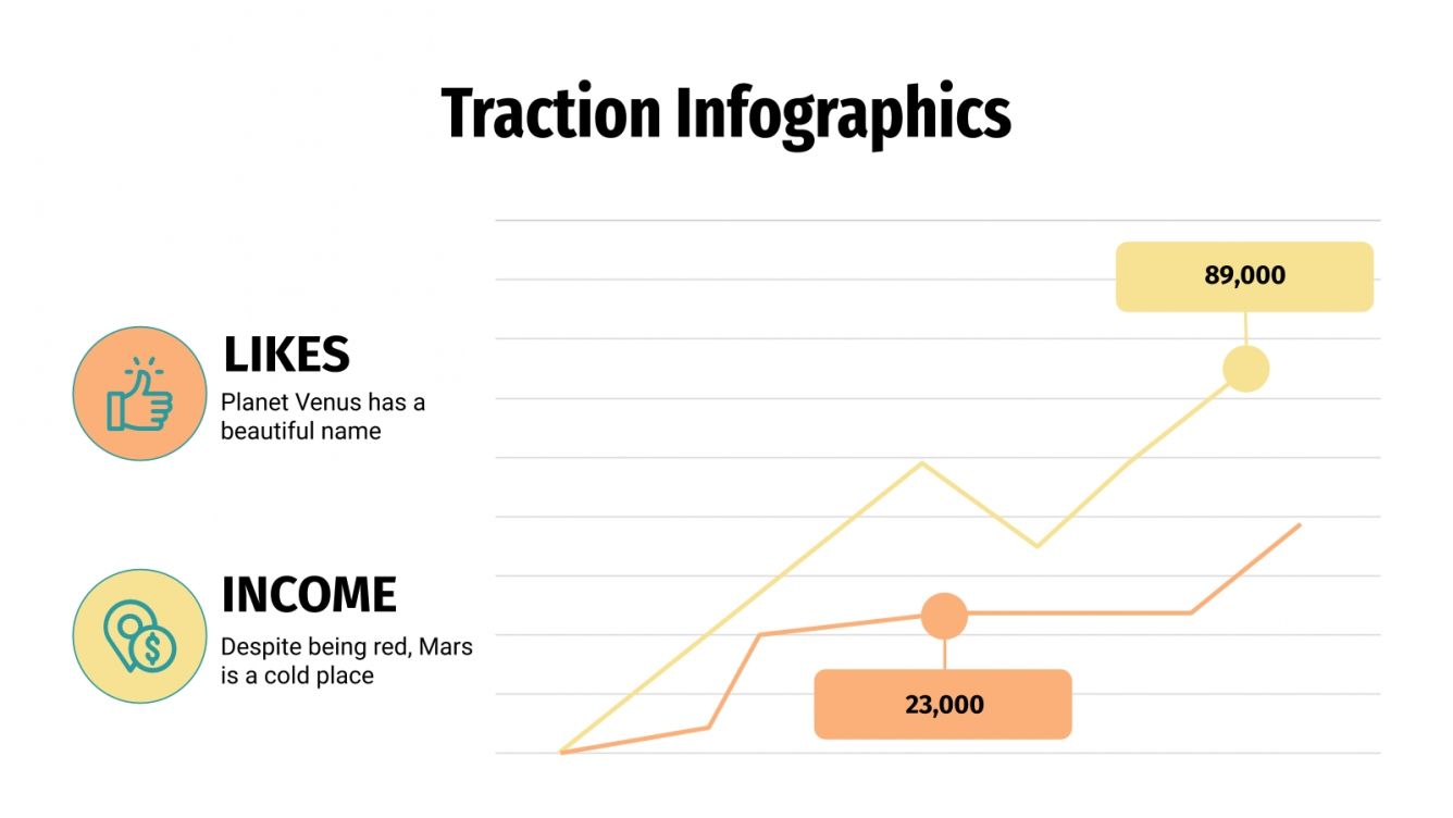 Present your data in a visual way with this Traction Infographics ...