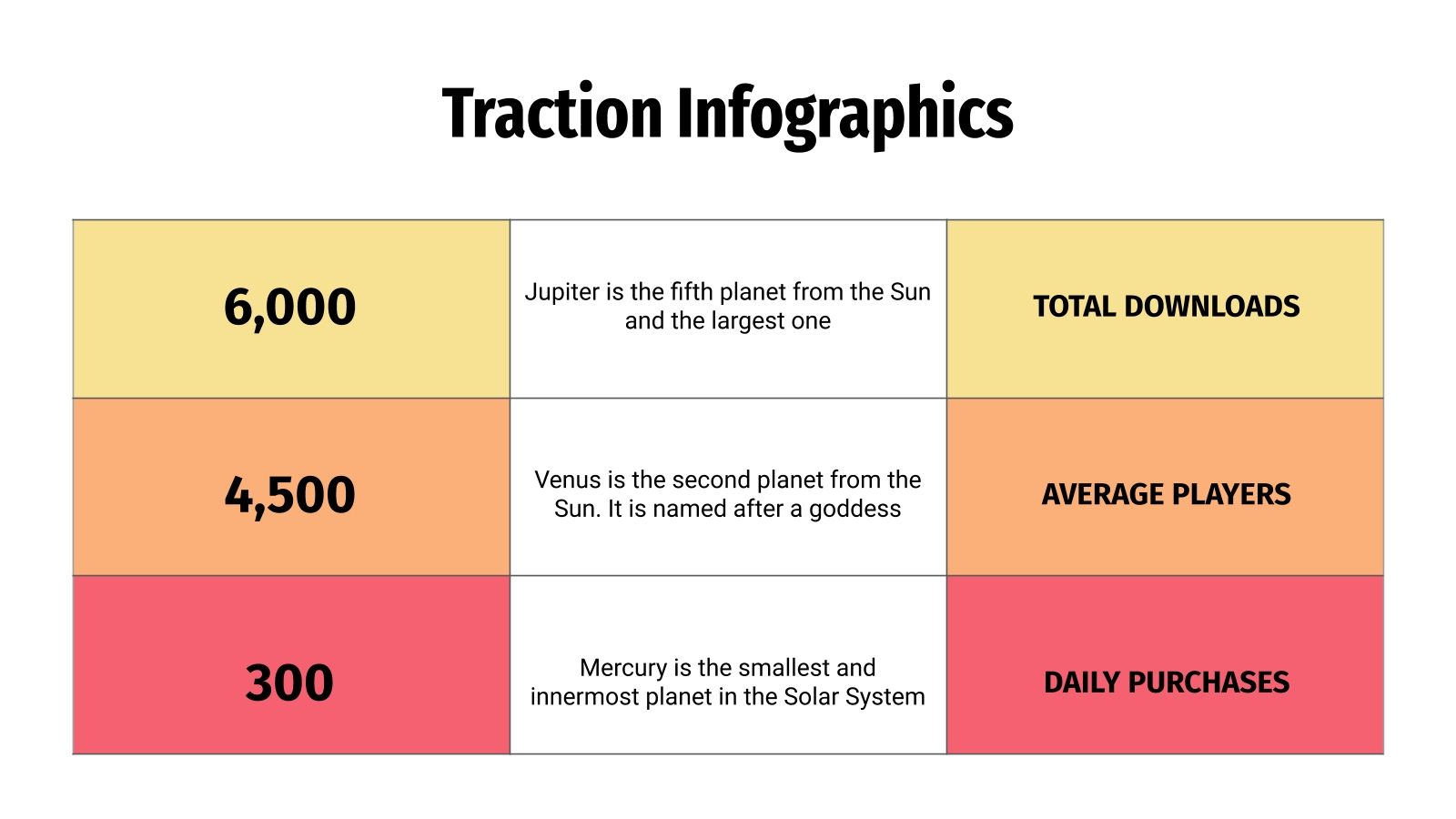 Present your data in a visual way with this Traction Infographics ...