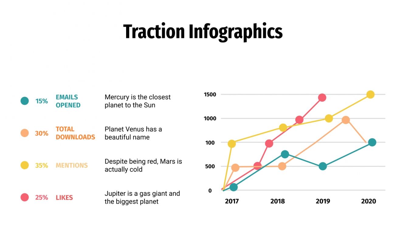 Present your data in a visual way with this Traction Infographics ...