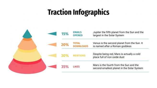 Present your data in a visual way with this Traction Infographics ...